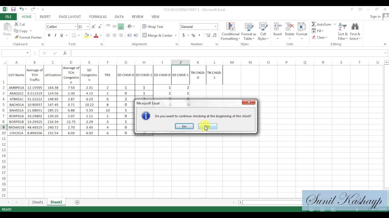 How to resolve SDCCH blocking by technical sandy