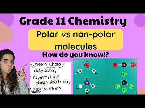 Polar vs Non-polar molecules: How to determine molecular polarity Gr 11 Chemistry