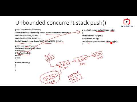 Unlocking the Mystery of Lock-Free Concurrent Stacks: A Practical Example