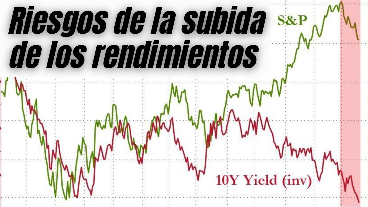 CAUSES and CONSEQUENCES of RISE in YIELDS | Wall Street Daily Closing 08/17/2023