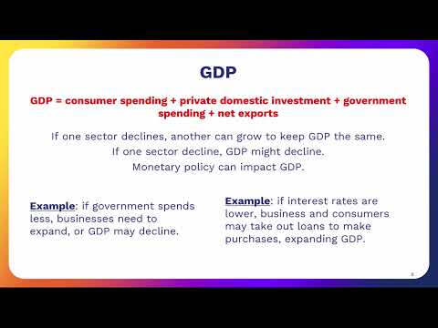CH10 Macroeconomic Environment PT1