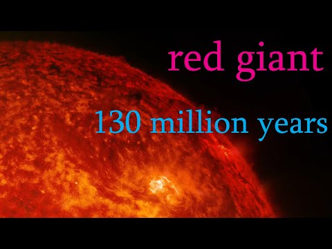 Chemistry 2, Part 40: Fusion Reactions in Stars, and the Creation of the Elements