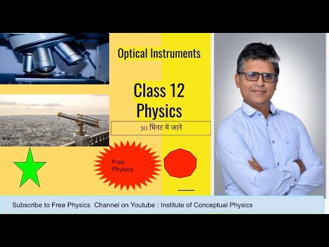 What is Numerical Aperture Microscope Resolving Power of Microscope