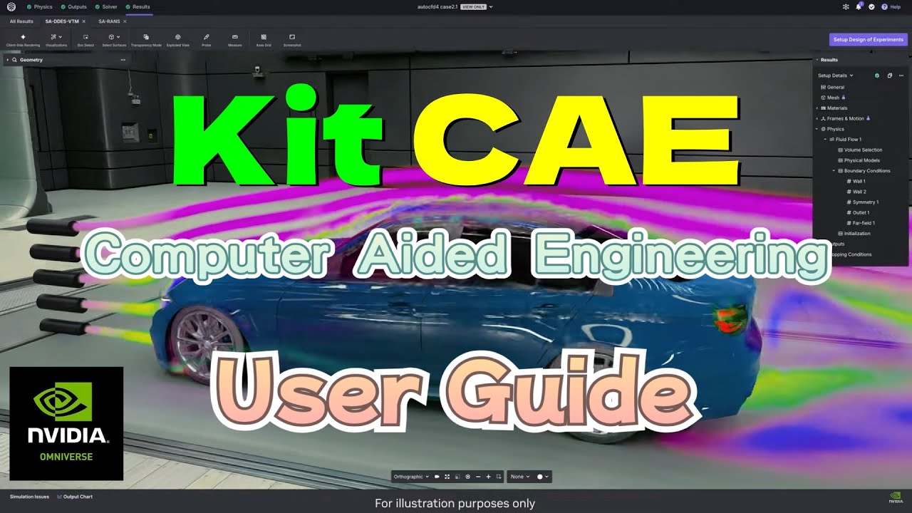Kit CAE : Computer Aided Engineering Guide for Kit Applications