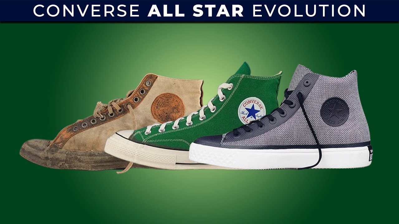 Converse All Star Evolution (1917-Today) | evvvvvolve