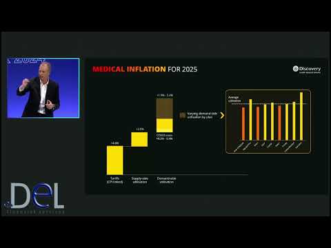 Discovery Day - 2025 Discovery Medical Scheme Updates