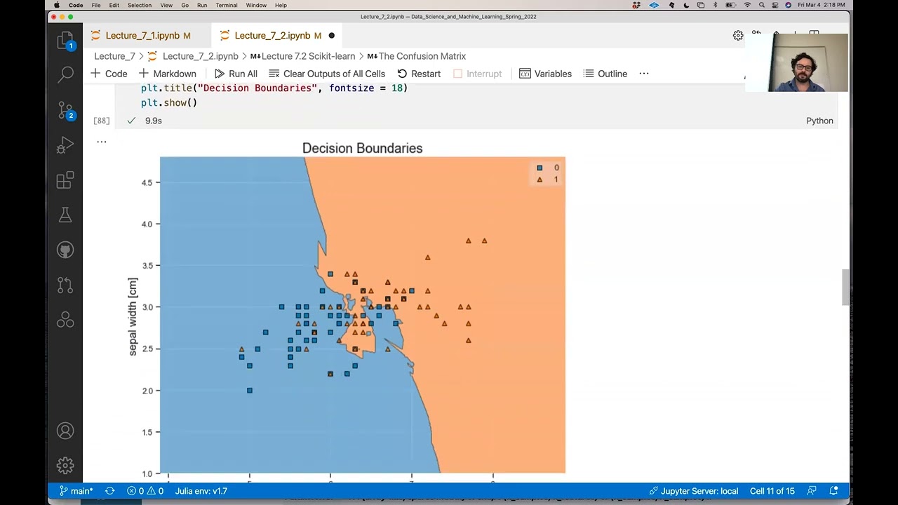 Data Science and Machine Learning - Lecture 7.2 - The Scikit-Learn Library