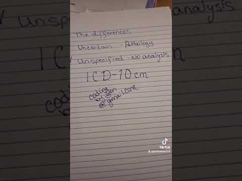 ICD10 the difference of when to use an Uncertain vs Unspecified diagnosis codes. CPC exam