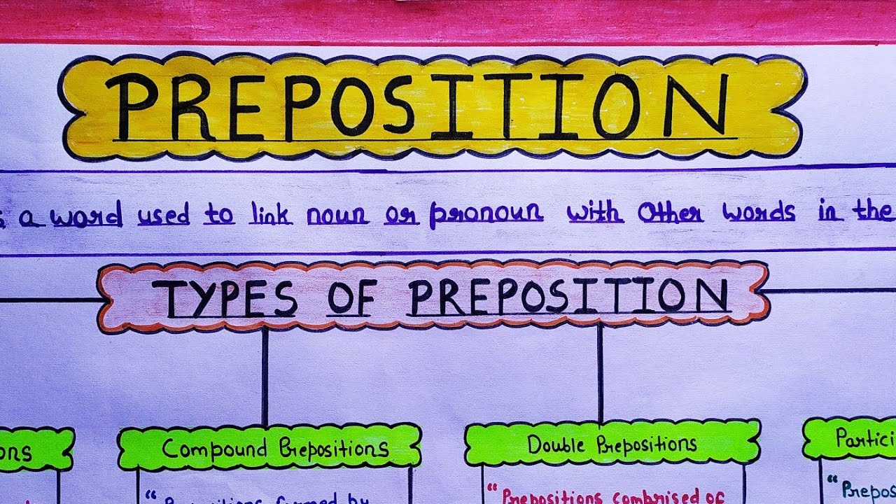 Preposition Chart Paper | Step by Step Chart Making Tutorial 📸🤩