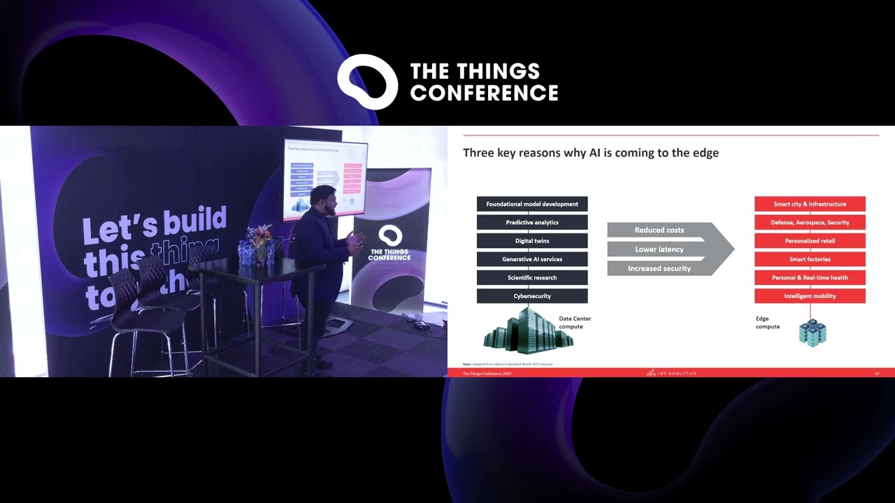 How tech shifts and market trends are reshaping connected ecosystems | Satyajit Sinha, IoT Analytics