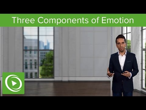 Emotion: Physiological, Behavioral & Cognitive Components – Psychology & Sociology | Lecturio