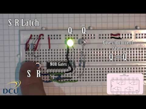 CAPE UNIT 2: Digital Electronics: Sequential Logic (S-R Latch and Gated ...