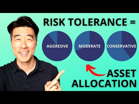 Risk Tolerance & Asset Allocation | Determine Your Fit