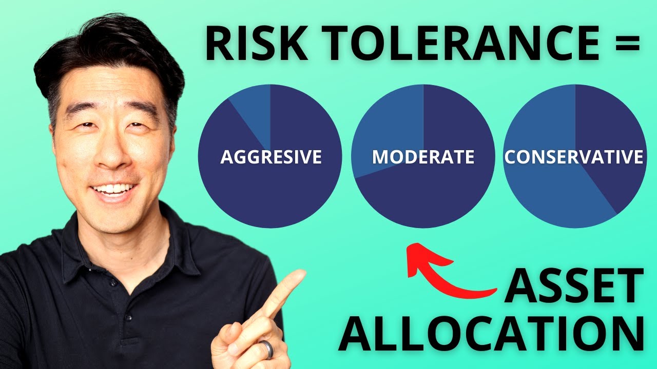 Risk Tolerance & Asset Allocation | Determine Your Fit