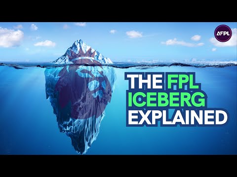 The FPL Iceberg Explained
