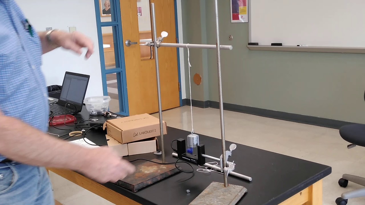 Physics Lab 10 Pendulum Period