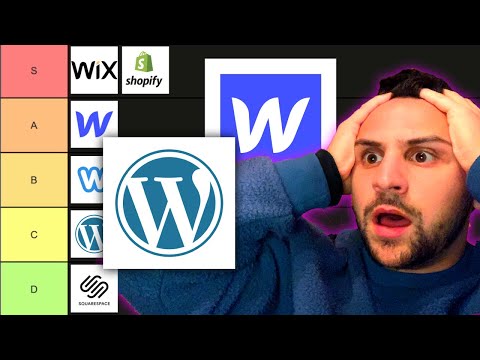 The BEST Website Builders for Beginners in 2022!