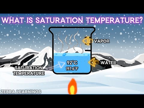 What is Saturation temperature? | Animation | #hvac #hvacmaintenance #hvactraining
