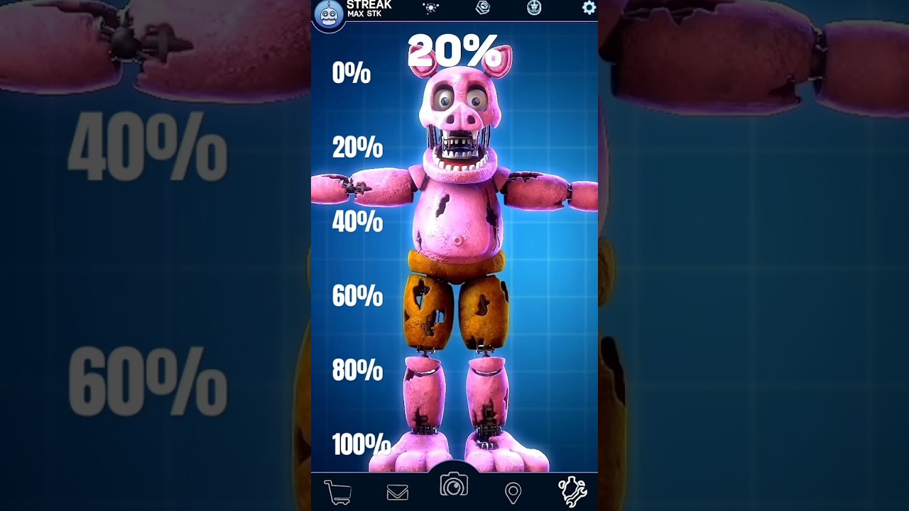 FNaF Edit 