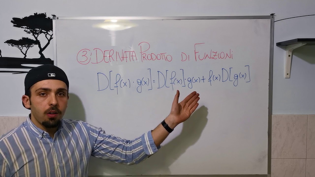 Calcolo delle Derivate - Regole di Derivazione - Spiegazione Semplice - MathAlex