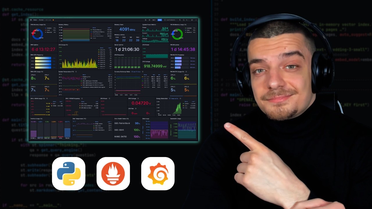 Monitor Your Python Applications with Prometheus & Grafana