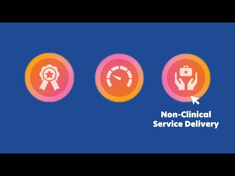ACHS QI Awards 2023 | Non-clinical Service Delivery