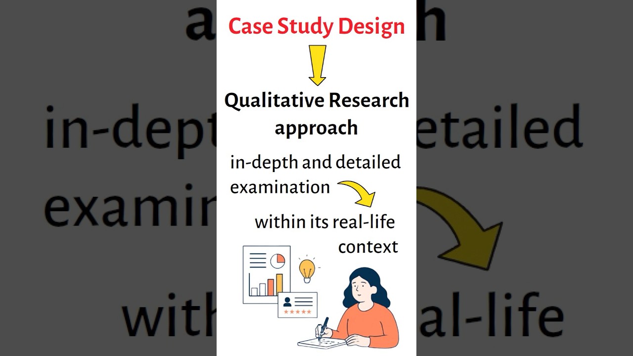 Case Study Design
