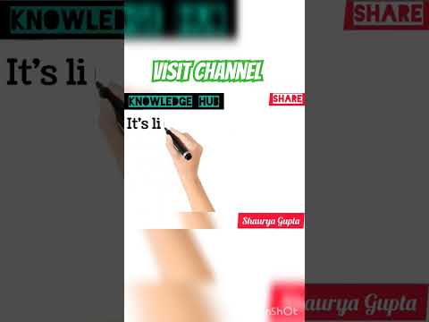 Meaning of perpetual succession. Visit channel for full explanation #education #shortsvideo