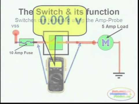 Switches, Relays and Wiring Diagrams 1