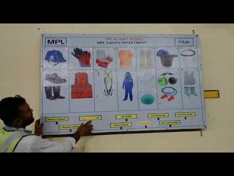 PPE MATRIX BOARD
