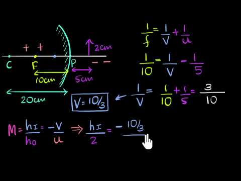 Solved example: Mirror formula (video) | Khan Academy