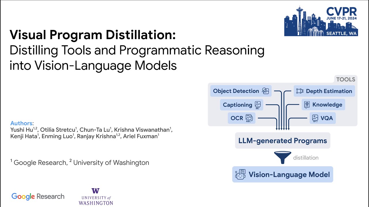 Visual Program Distillation (5 min intro for CVPR 2024)