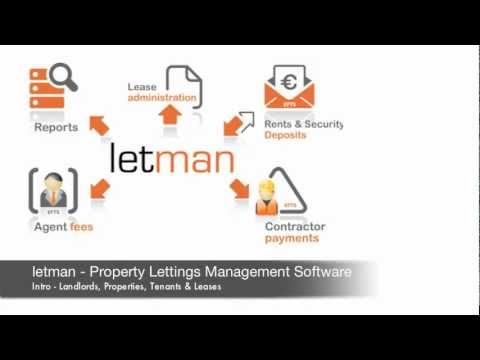 Intro - Landlords, Properties, Tenants & Leases (Letman)