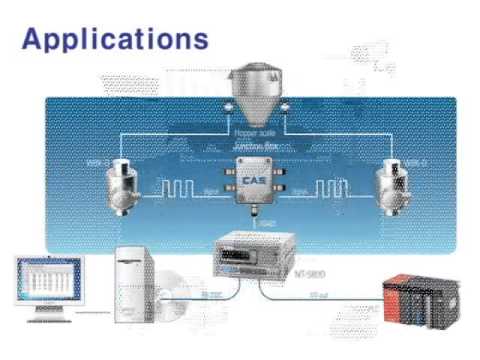 Digital Load Cell, Zemic Digital Load Cell manufacturer price in India.