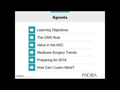 A Review of the New CMS Rules and Opportunity for ASCs