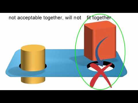 incompatible meaning | Vocabulary for Kids | Children's Dictionary | Learn English Vocabulary