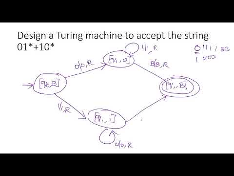 Programming Techniques in Turing machine