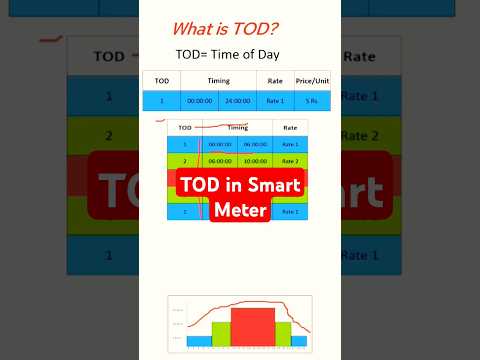 TOD in Smart Meter #todmetering #smartmetering#todtariff