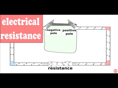 electrical resistance - explained simply and clearly