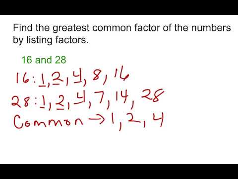 Greatest Common Factor By Listing Factors