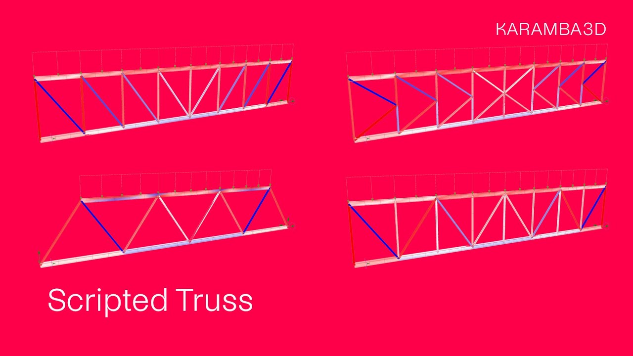 Karamba3D TidBits #37 Scripted Truss