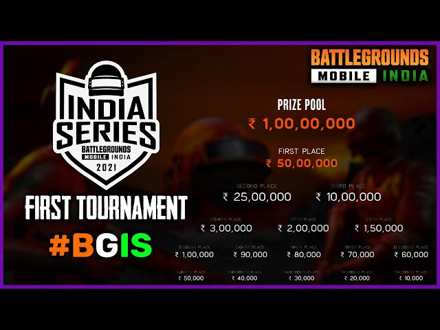BGIS 2021 total prize pool, start date, tournament structure, and more