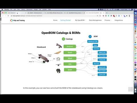 OpenBOM 101: Items, Catalogs and BOMs