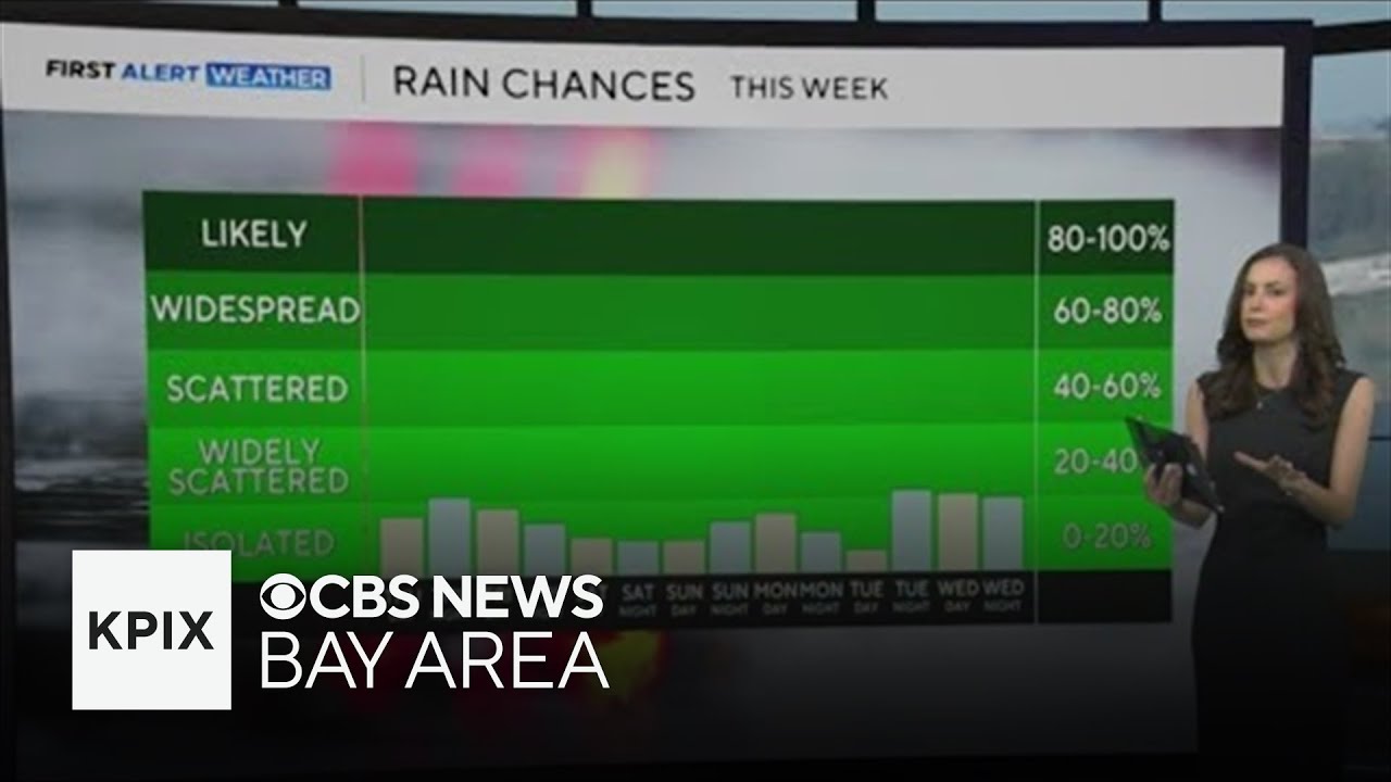 Wednesday evening First Alert Weather forecast 4/29/26