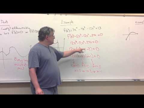 Calc I Critical Points