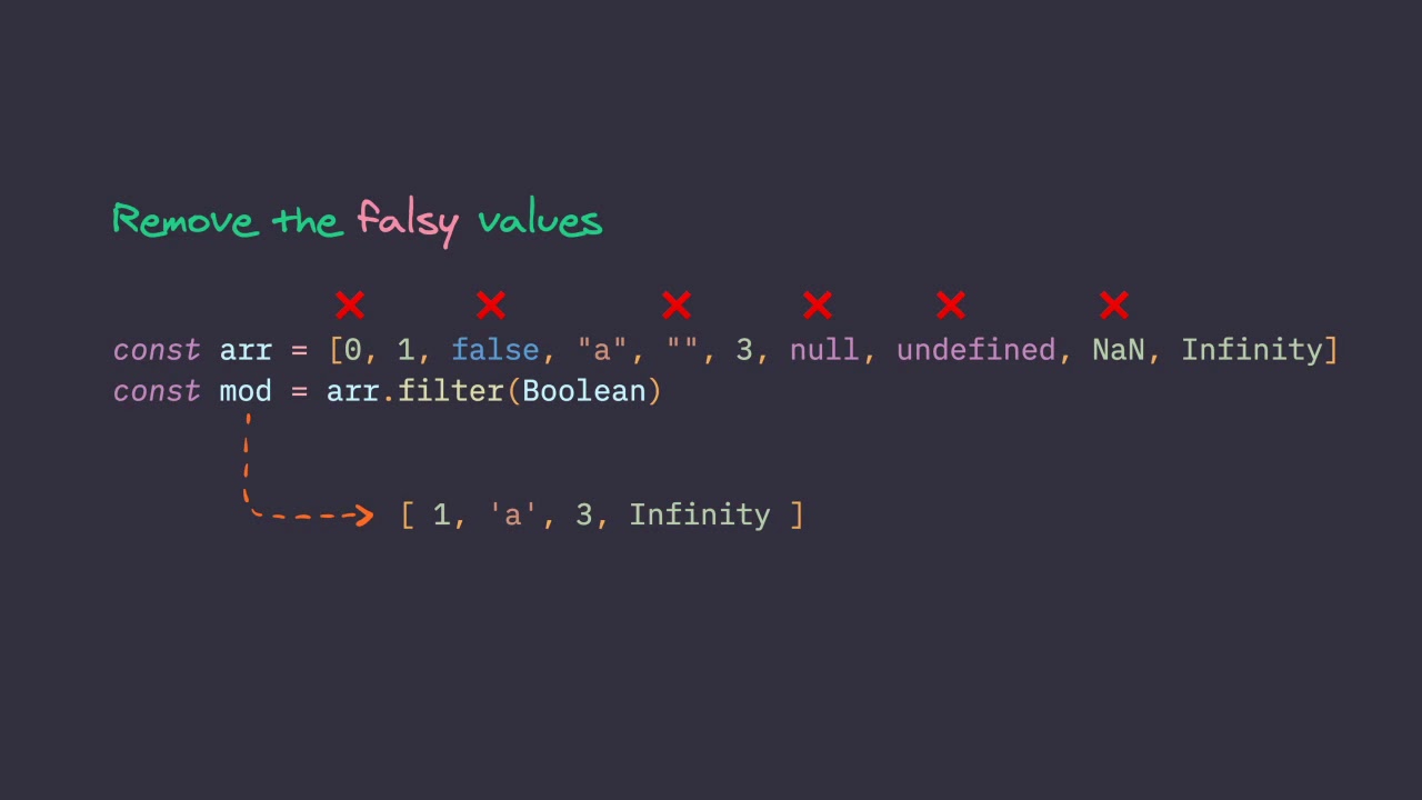 JavaScript Remove falsy values from an Array