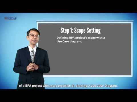 Module 3: BPA for Trade Facilitation: BPA Project and Scope Setting