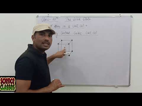 No.of atoms & Lattice Points in Unit Cells #numberofatomsinunitcells