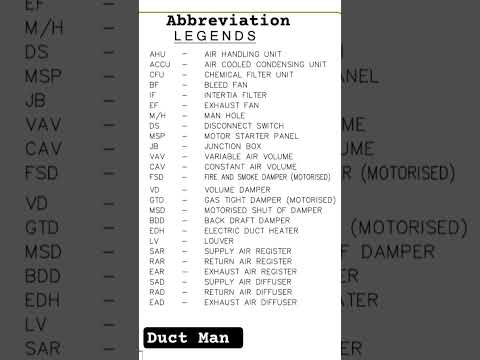 Duct Drowning abbreviations/Duck work/Duct Man#ductwork #ductman #drawing #fullform #hvac