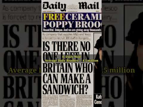 Top 10 Most-Read Newspapers in the World 2023 #shorts #trending #viralvideo